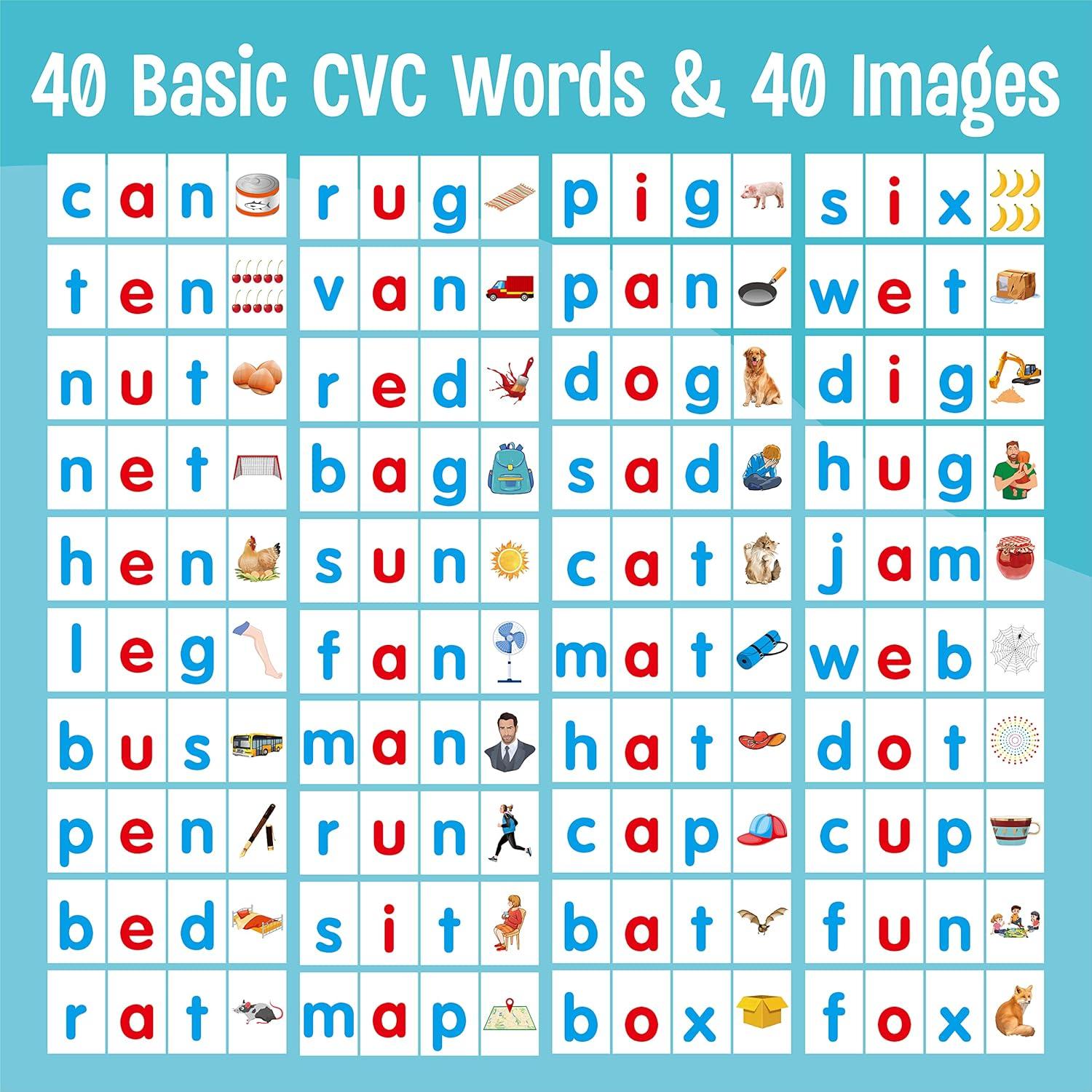 Sentence Flip Charts, 80 Double Sided Cards in Noun/Verb/Adjective ...