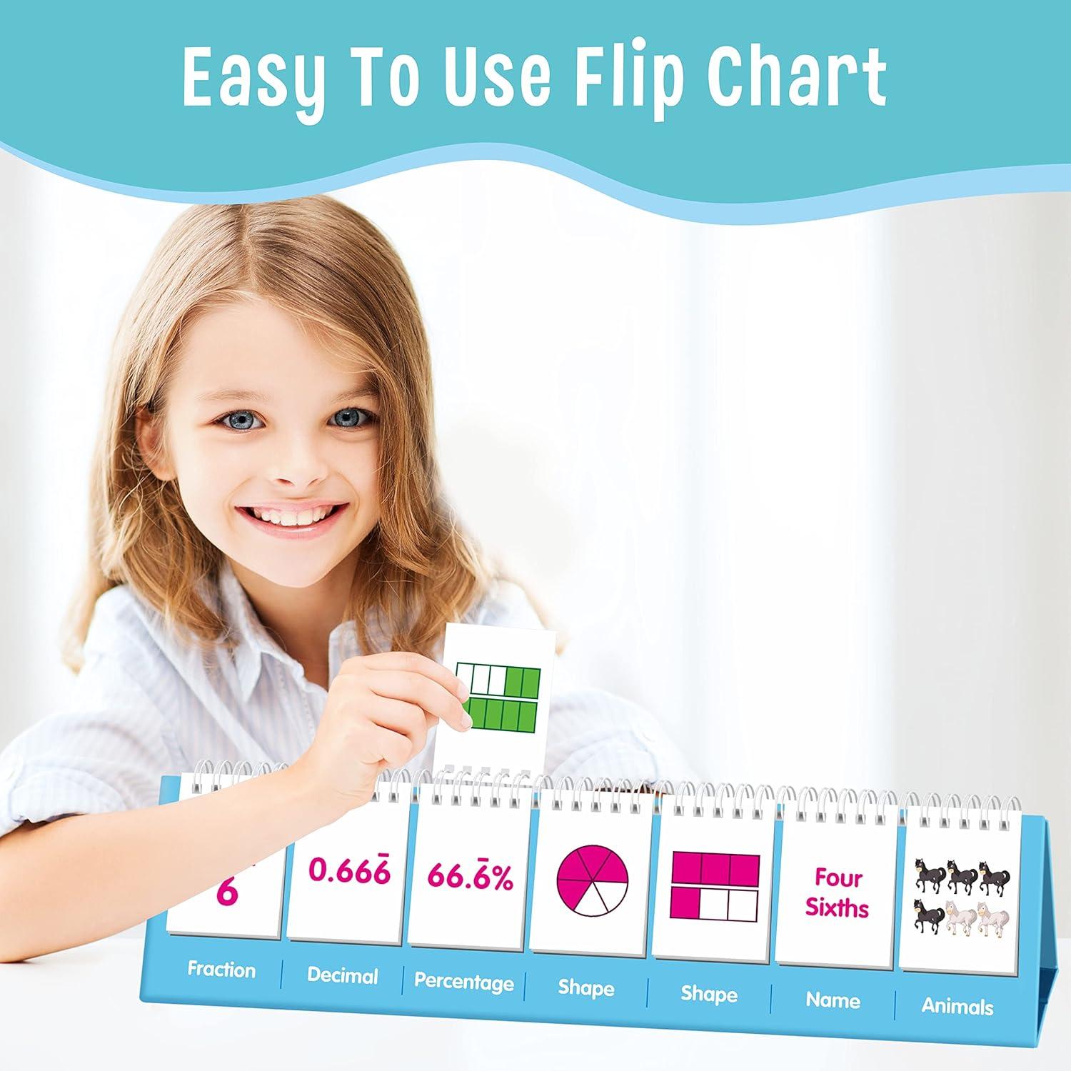 Sentence Flip Charts, 80 Double Sided Cards in Noun/Verb/Adjective ...